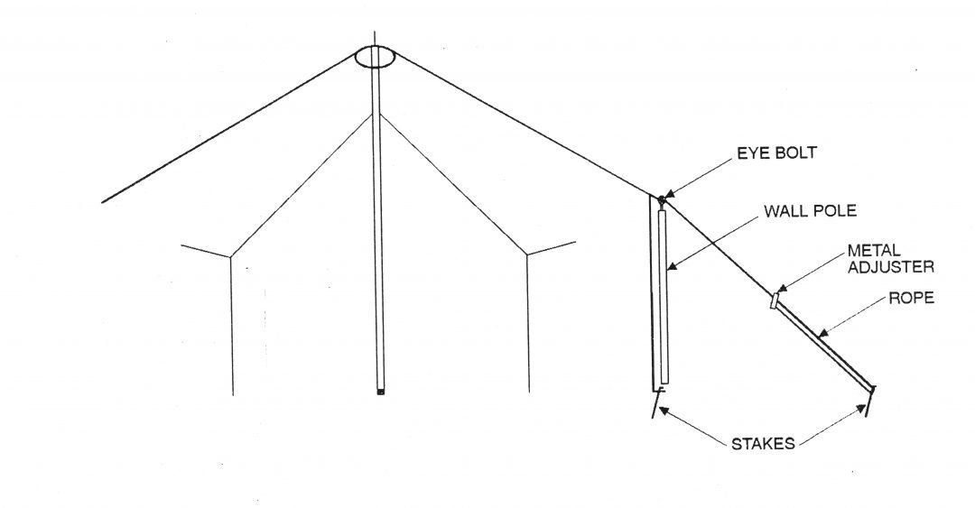 Traditional Pole System - Davis Tent